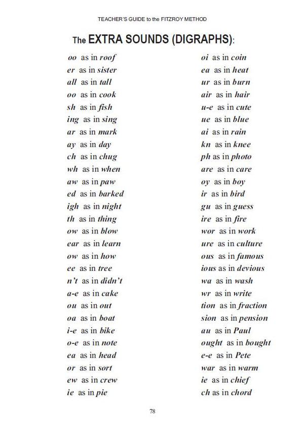 Teacher's Guide to the Fitzroy Method. Fitzroy Readers Phonic Literacy